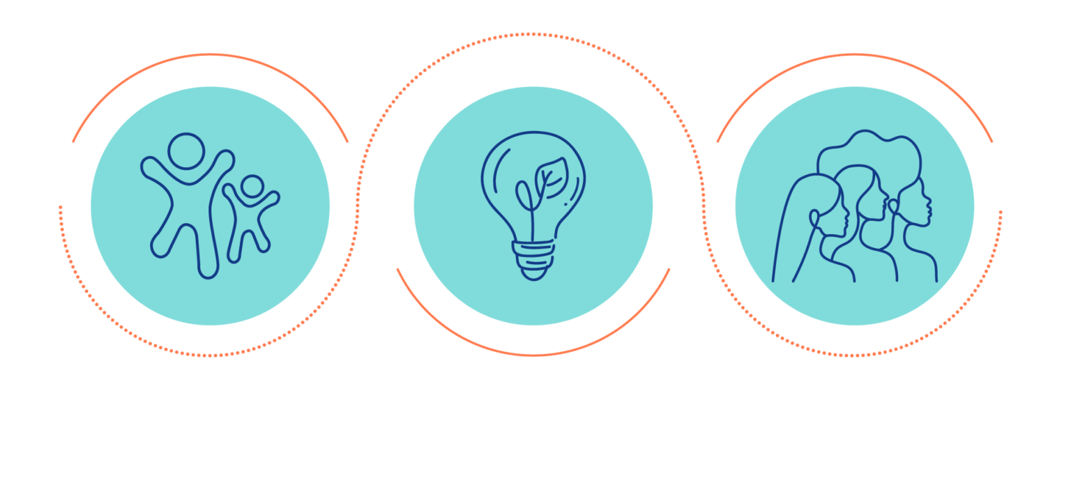 Children, Youth & Families - Peter Gilgan Foundation