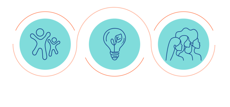 Children, Youth & Families - Peter Gilgan Foundation